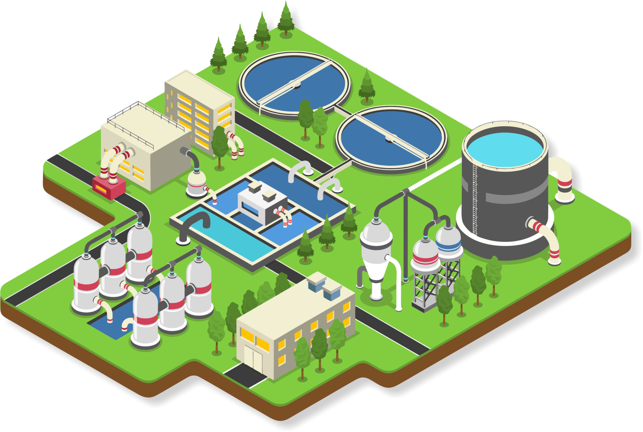 Enviro Essentials - Serving Planet & Its Credentials